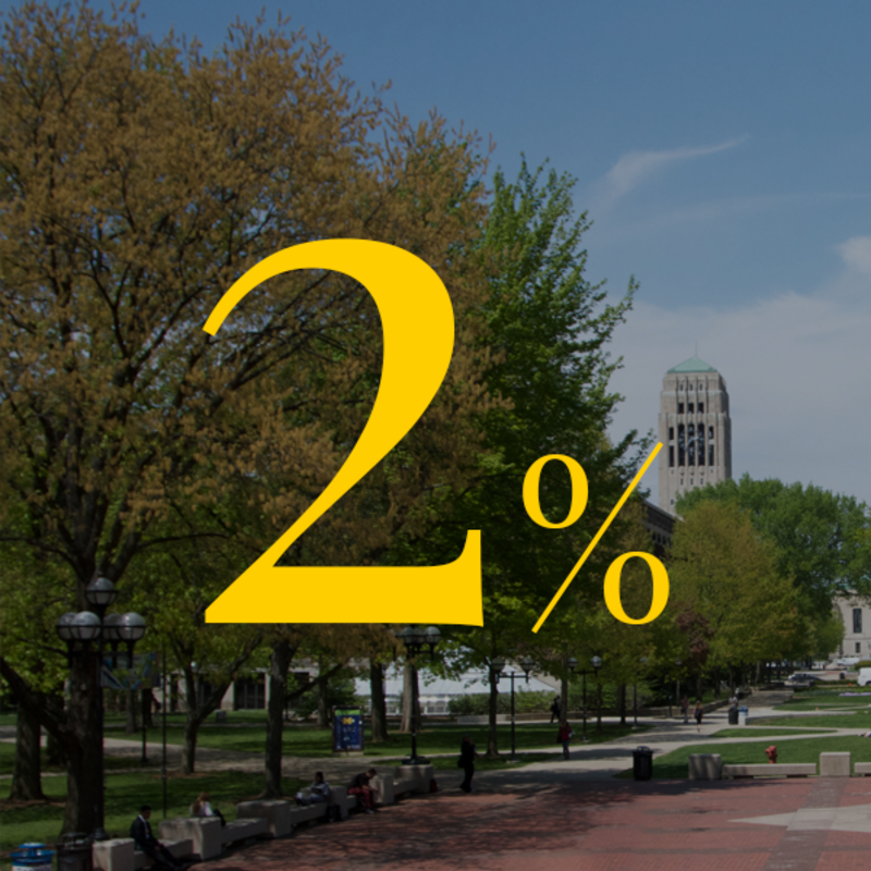 Reach out, raise hope, change society. | University of Michigan School ...